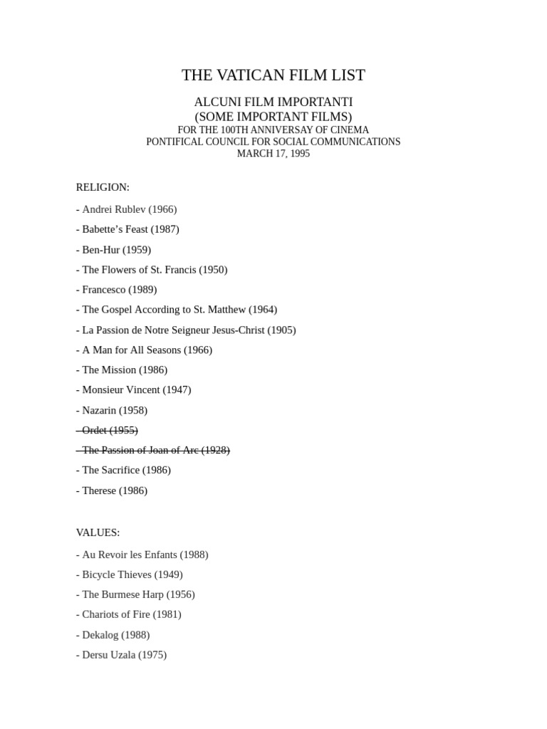 The Vatican Film List | PDF
