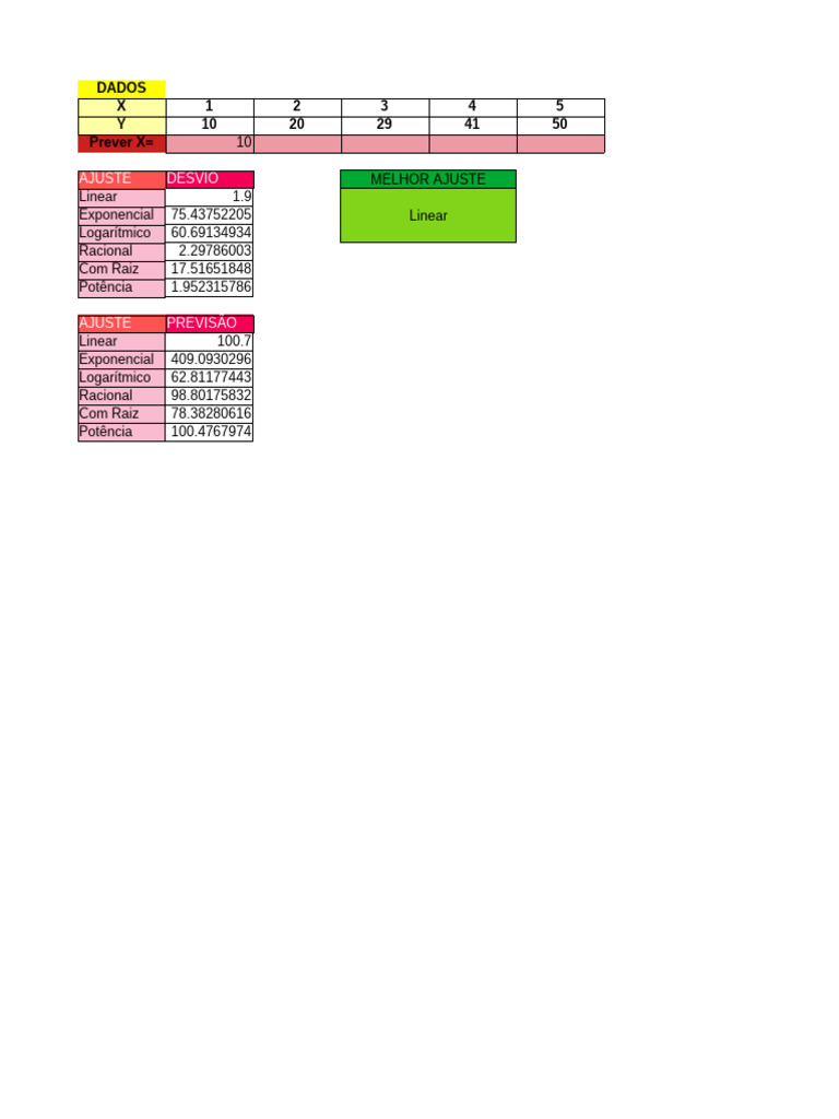 NOVA PLANILHA (1) | PDF