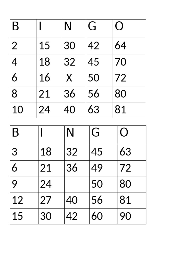 Tablas Bingo | PDF