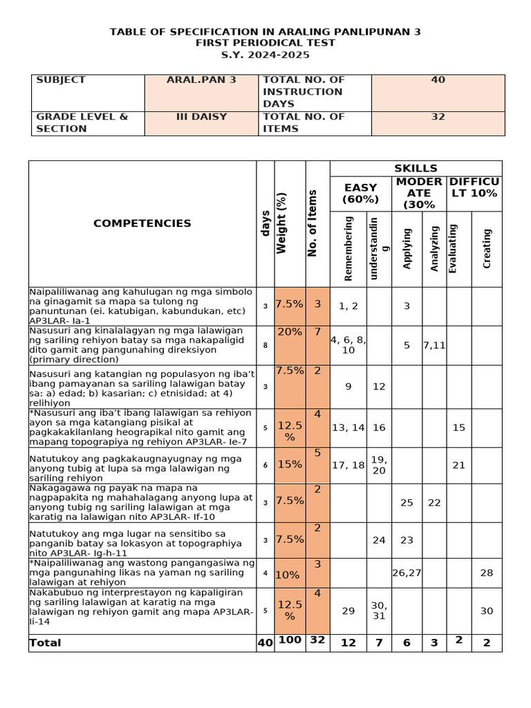 Q1_AP3-PT-2024-2025 | PDF