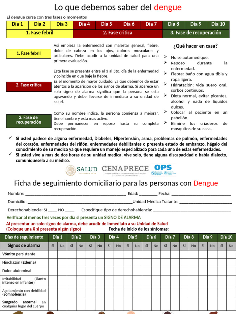 Ficha Seguimiento Dengue | PDF | Especialidades Medicas | Enfermedades ...