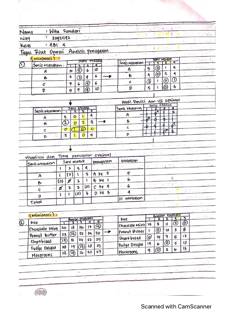 Analisis Penugasan | PDF