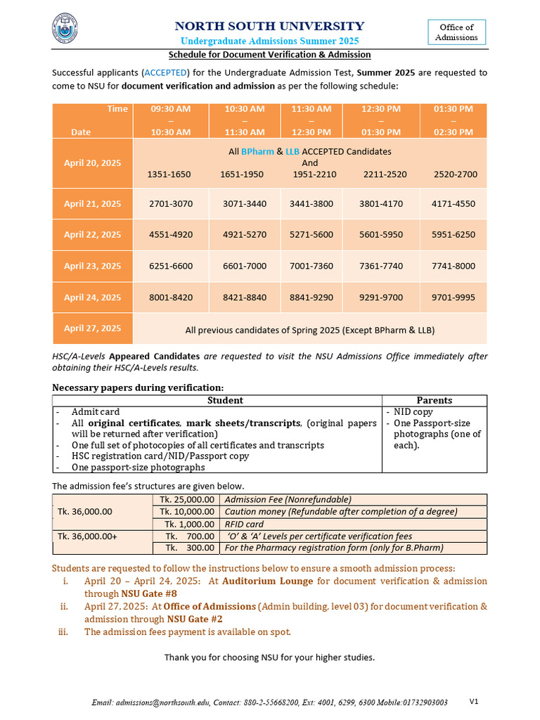 Documents Verification Schedule 252 v1 | PDF