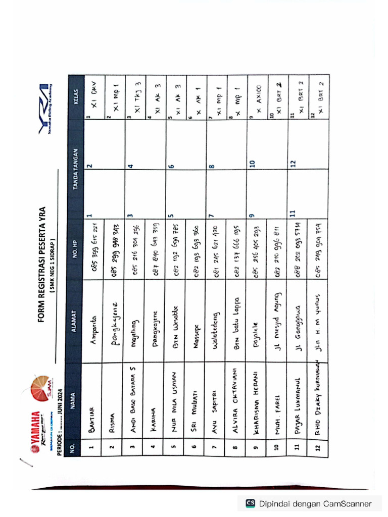 Contoh NAMA TEAM YAMAHA | PDF