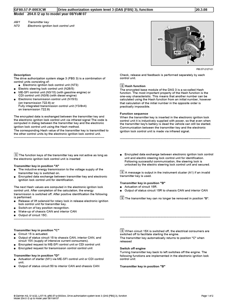 Ho T Đ NG C A Khóa EZS N73 Trên Các Dòng Mercedes - IGNITION Lock ...