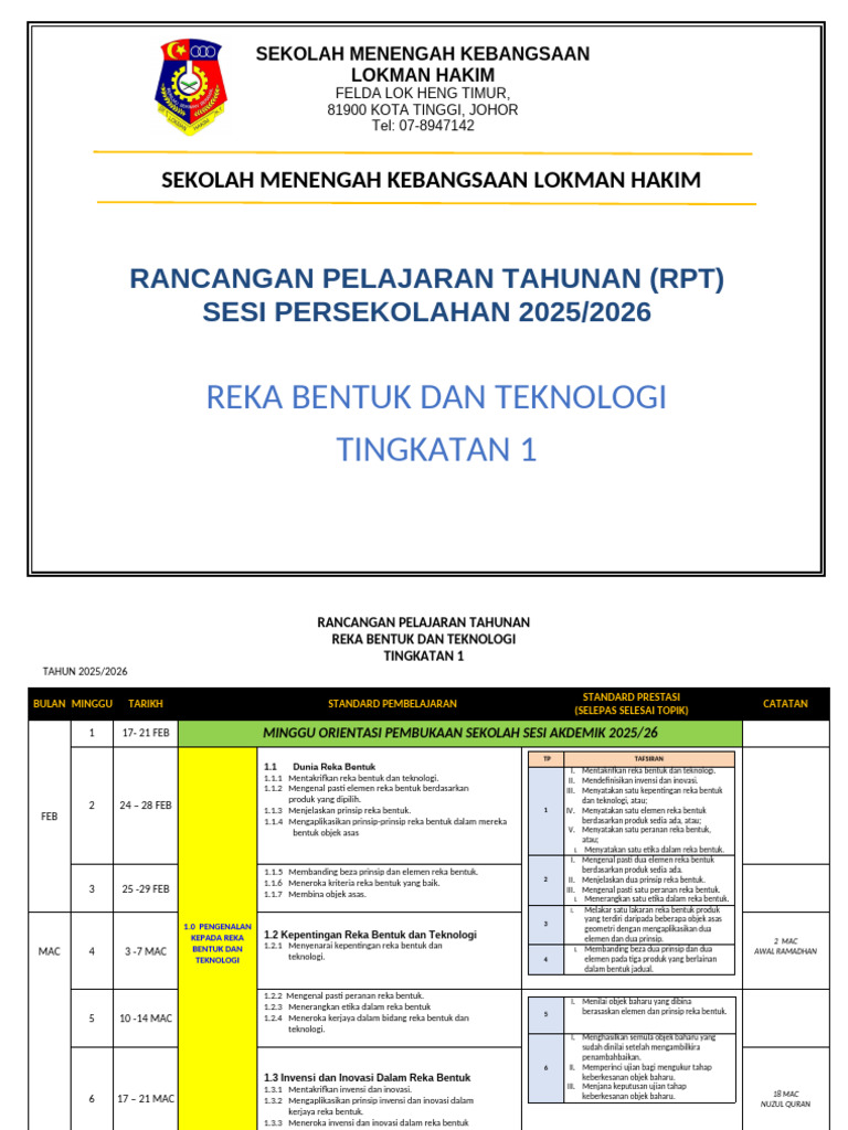 RPT RBT T1-2025 | PDF