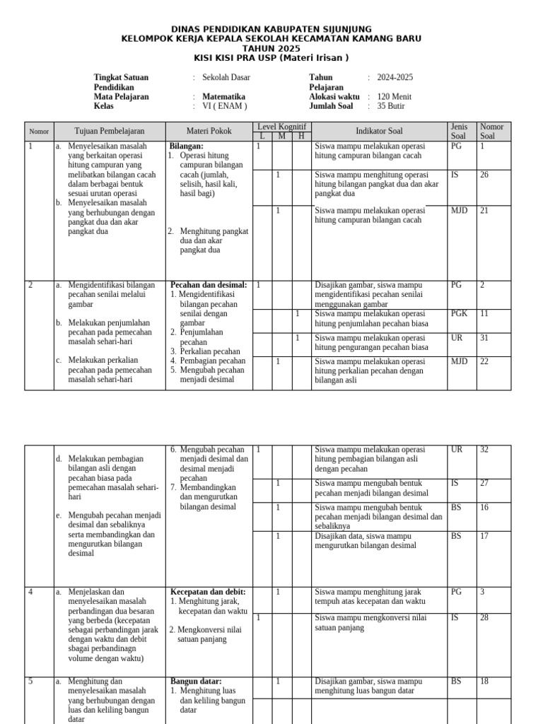 6. KISI-KISI PRA USP MATEMATIKA 2025 | PDF
