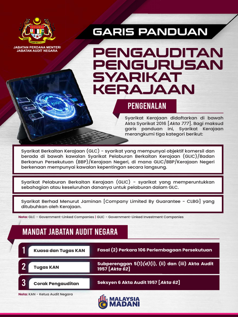 GARIS PANDUAN - Pengauditan Pengurusan Syarikat Kerajaan (GLC) | PDF