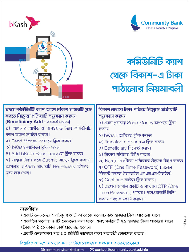 Bkash-FB-post | PDF