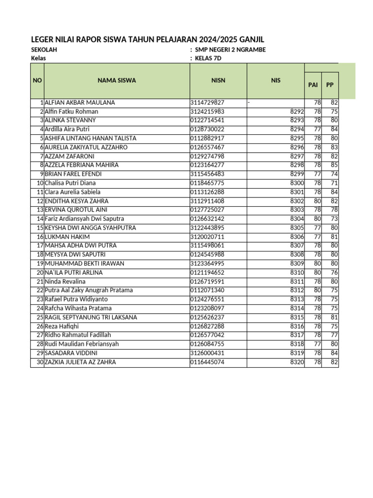 Leger KELAS 7D-1 | PDF