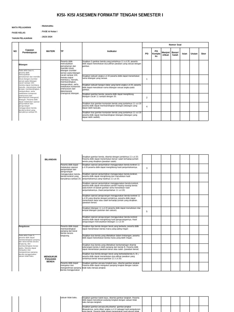 Kelas 1 Kisi-kisi Matematika STS Genap 2024 | PDF