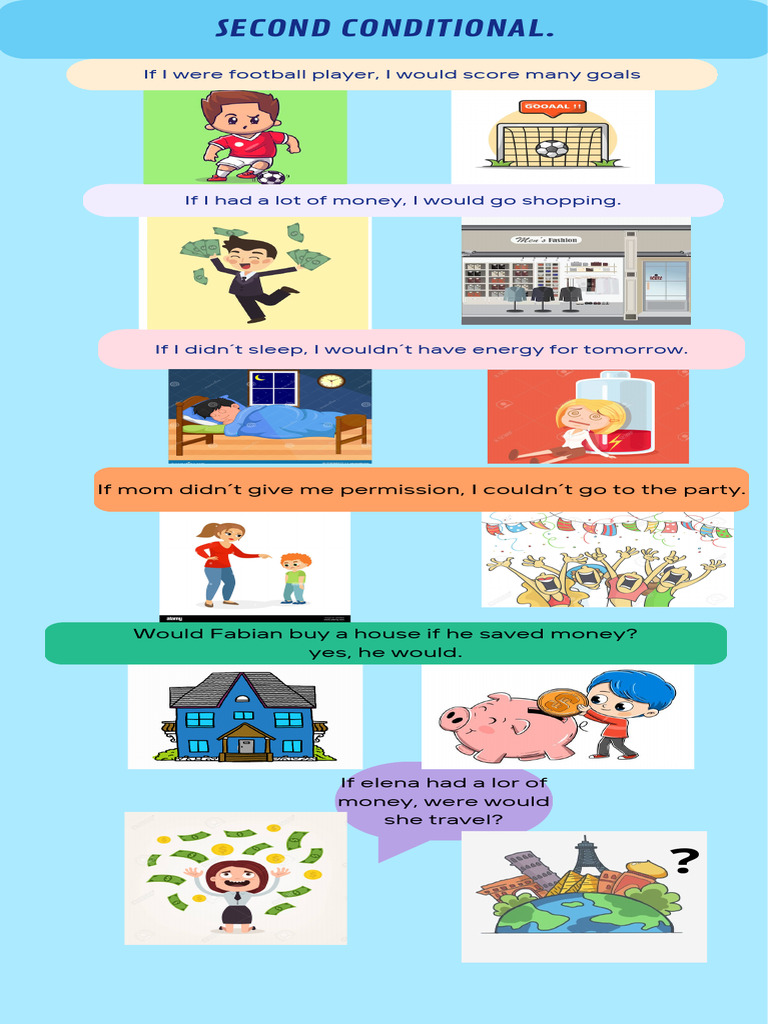 Reglas de Uso de Mayúsculas Infografía Educativa en Azul Amarillo ...