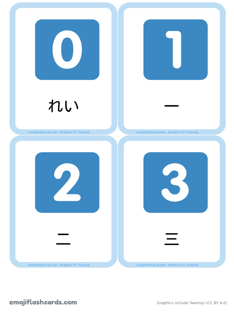 Japanese Numbers Medium A4 Flashcards | PDF