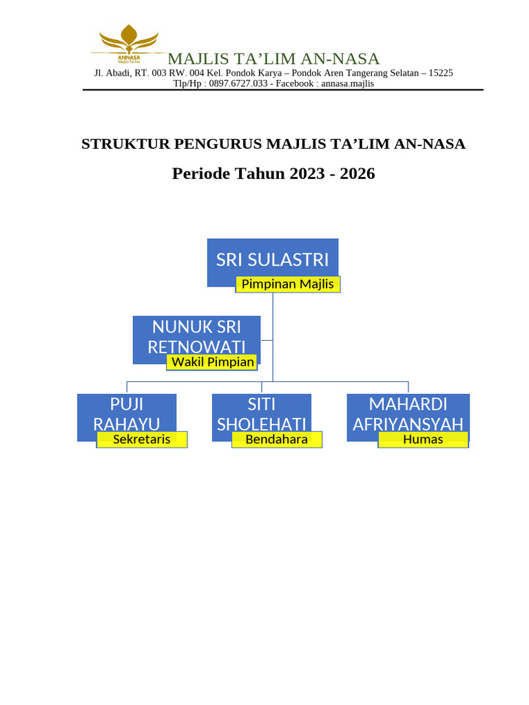 Contoh Struktur Pengurus Majlis | PDF