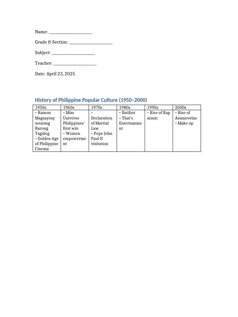 Pop Culture Timeline With Info | PDF