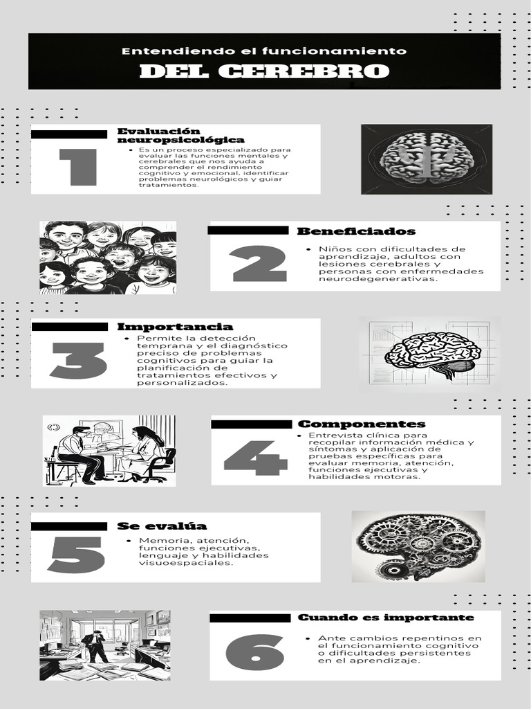 Act Sabado 3 JECP | PDF