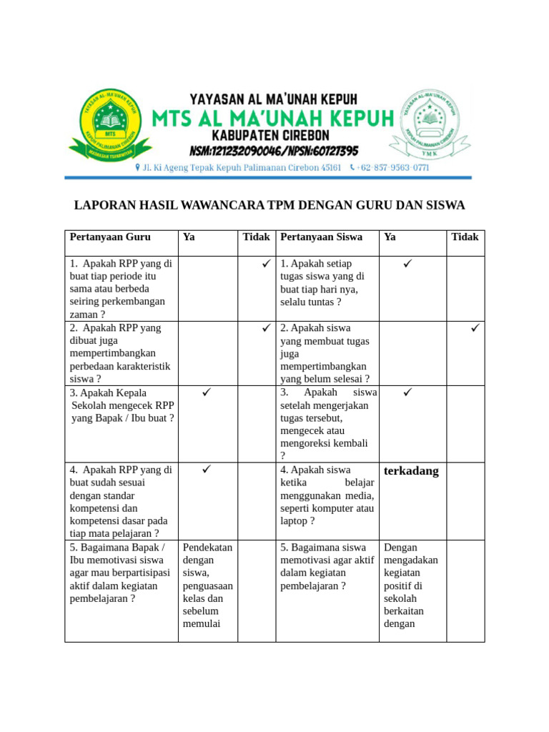 C. LAPORAN HASIL WAWANCARA TPM DENGAN GURU DAN SISWA | PDF