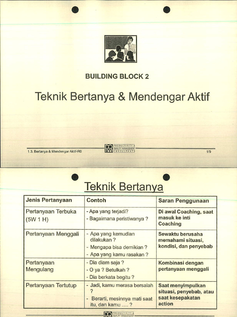 Coaching - Counseling Technique For MGR - Pqm.part 3 | PDF