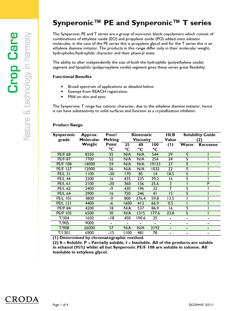 Synperonic PE and Synperonic T Series Updated | PDF | Polyethylene | Polyethylene Glycol