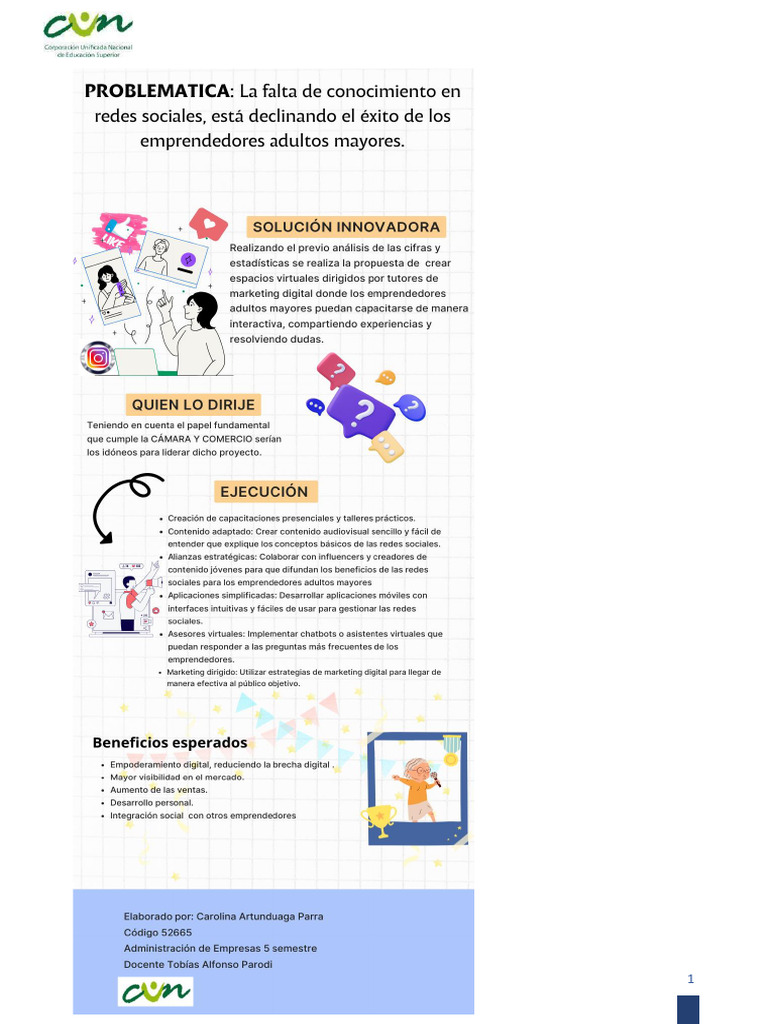 ACA 2 Creatividad Pensamiento Innovador - PNG | PDF