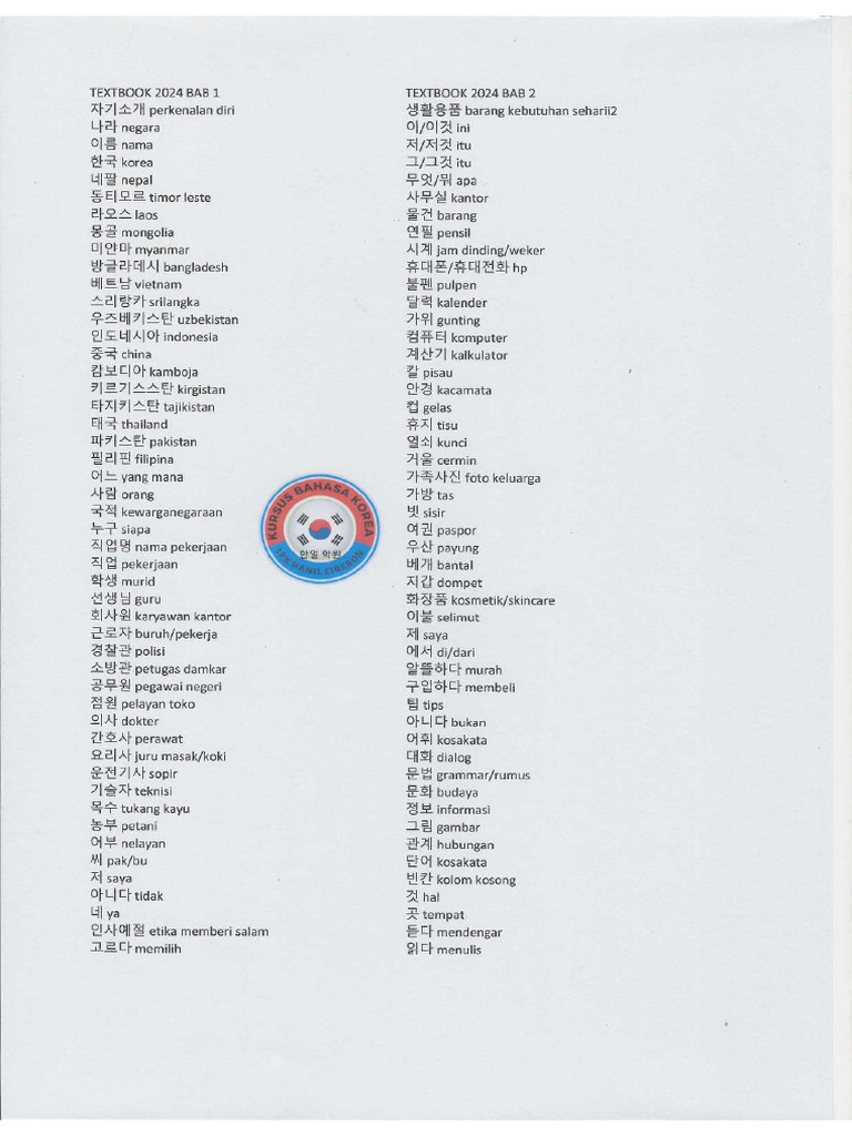 Kosakata Eps-Topik 2024 Bab 1-10 | PDF