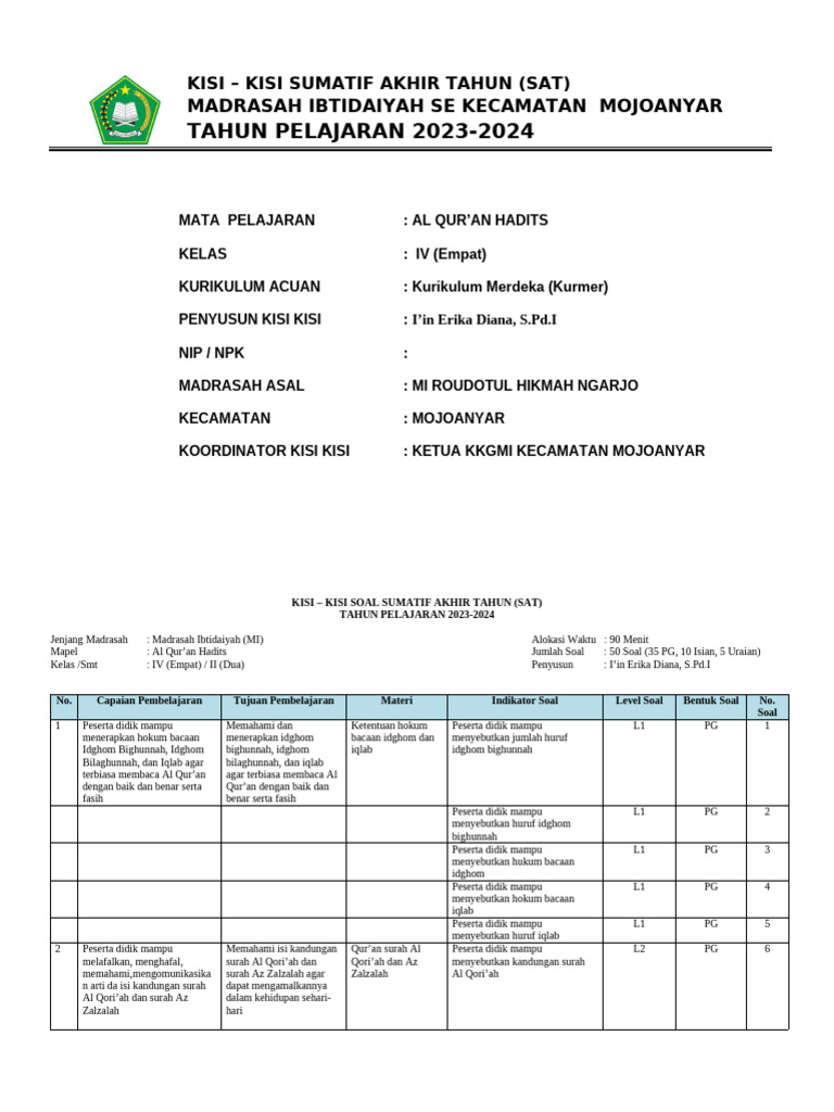 Kisi - Kisi - Sat Al Quran Hadits | PDF