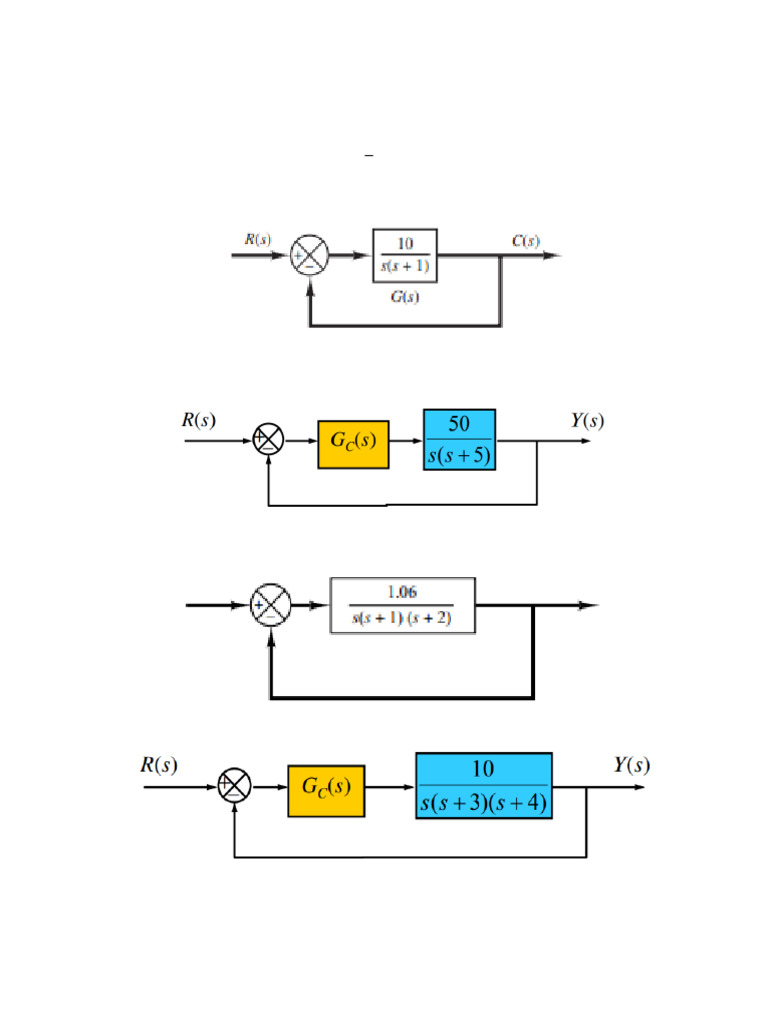 Exercise - Lead Lag Compensator | PDF