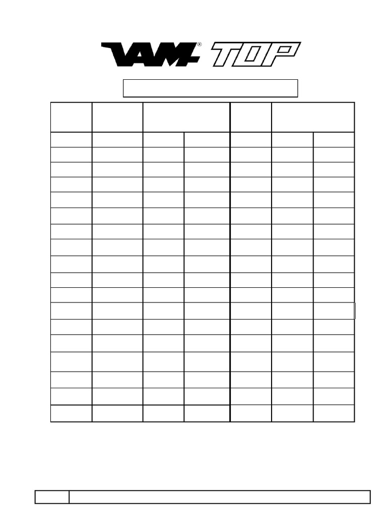 VAM TOP Torque Table Rev12 | PDF | Physical Phenomena | Motion (Physics)