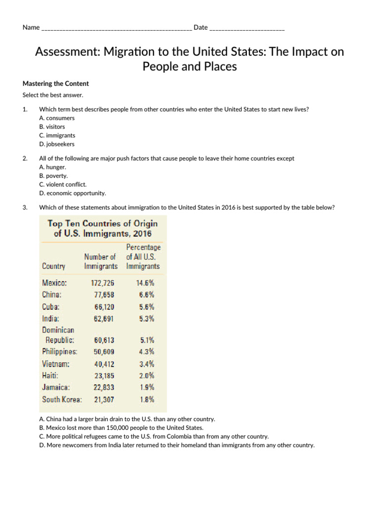 Unit 2 - Migration To The United States The Impact On People and Places ...