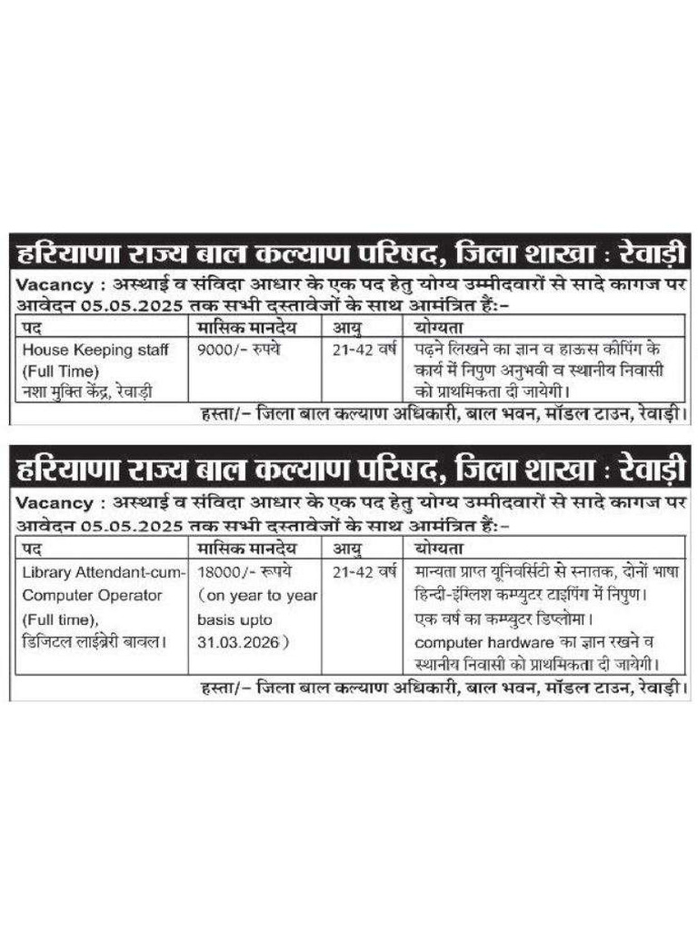 District Child Welfare Council Rewari Vacancy 2025 Notification 1 | PDF