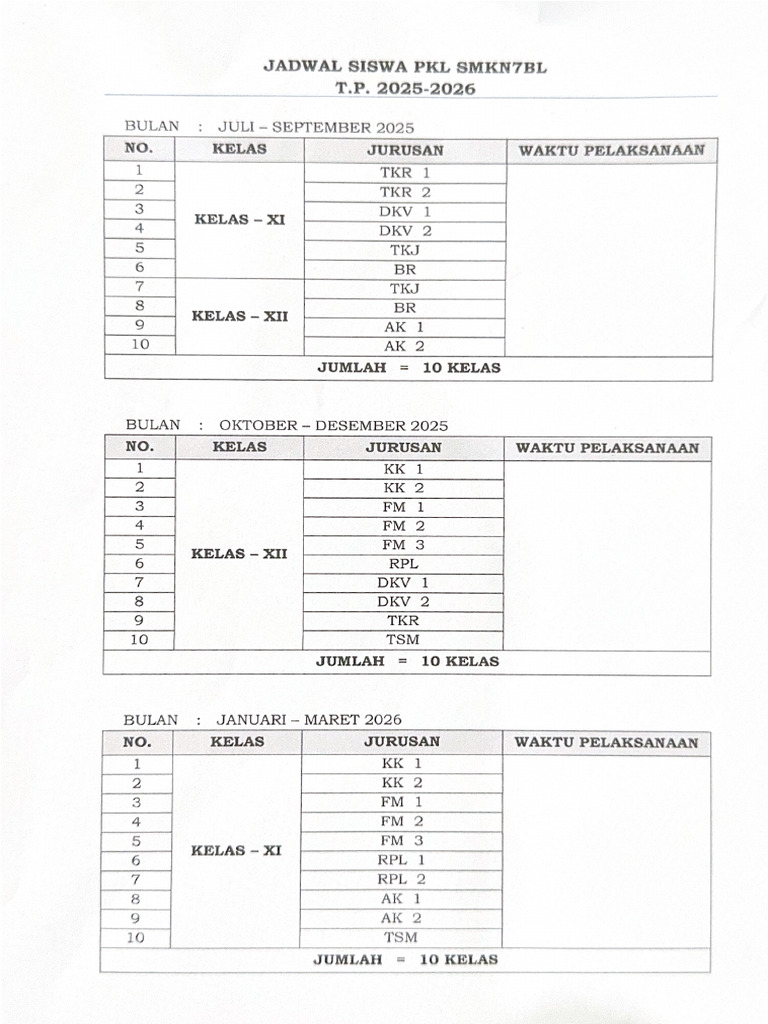 Jadwal Siswa PKL SMKN7BL | PDF