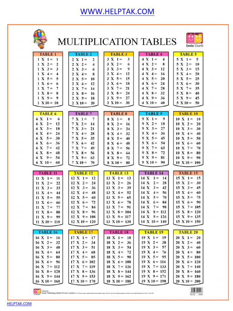 table 2 to 20 pdf | PDF