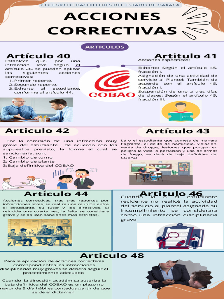 Infografia PDF | PDF