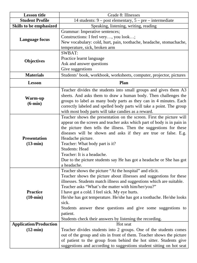 Lesson Plan of Shaxnoza Opa | PDF | Teachers | Learning