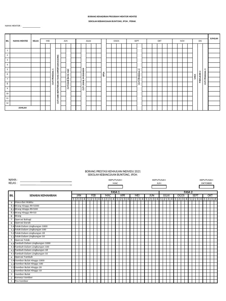 Borang Kehadiran Mentor Mentee | PDF