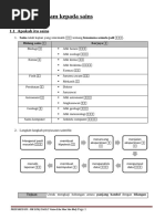 Nama Alat Radas Amali Sains | PDF