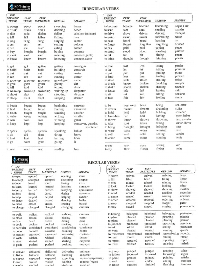 Tabla de Verbos | PDF