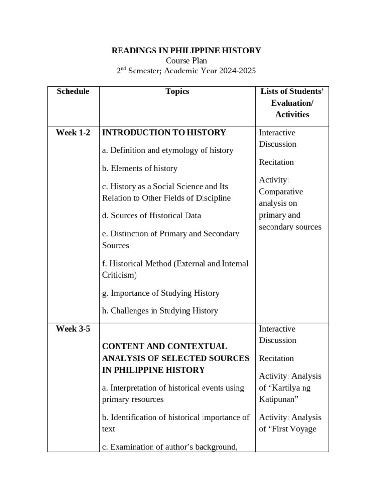 READINGS IN PHILIPPINE HISTORY Lesson 1 | PDF | Historian | Knowledge