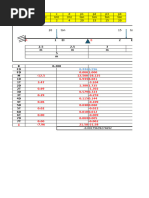 Acrow Prop Capacity and Size Chart | PDF