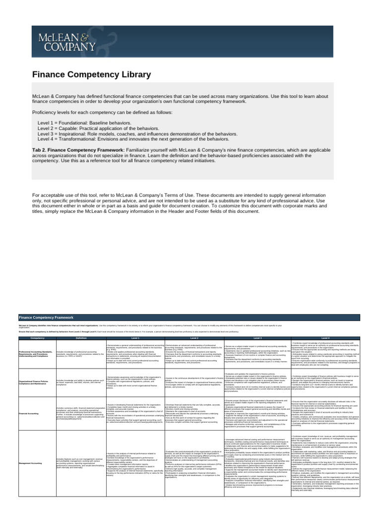 11 Finance Competency Library | PDF | Internal Control | Accounting