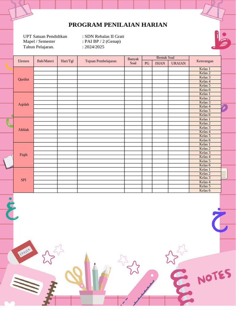 Program Penilaian Harian | PDF