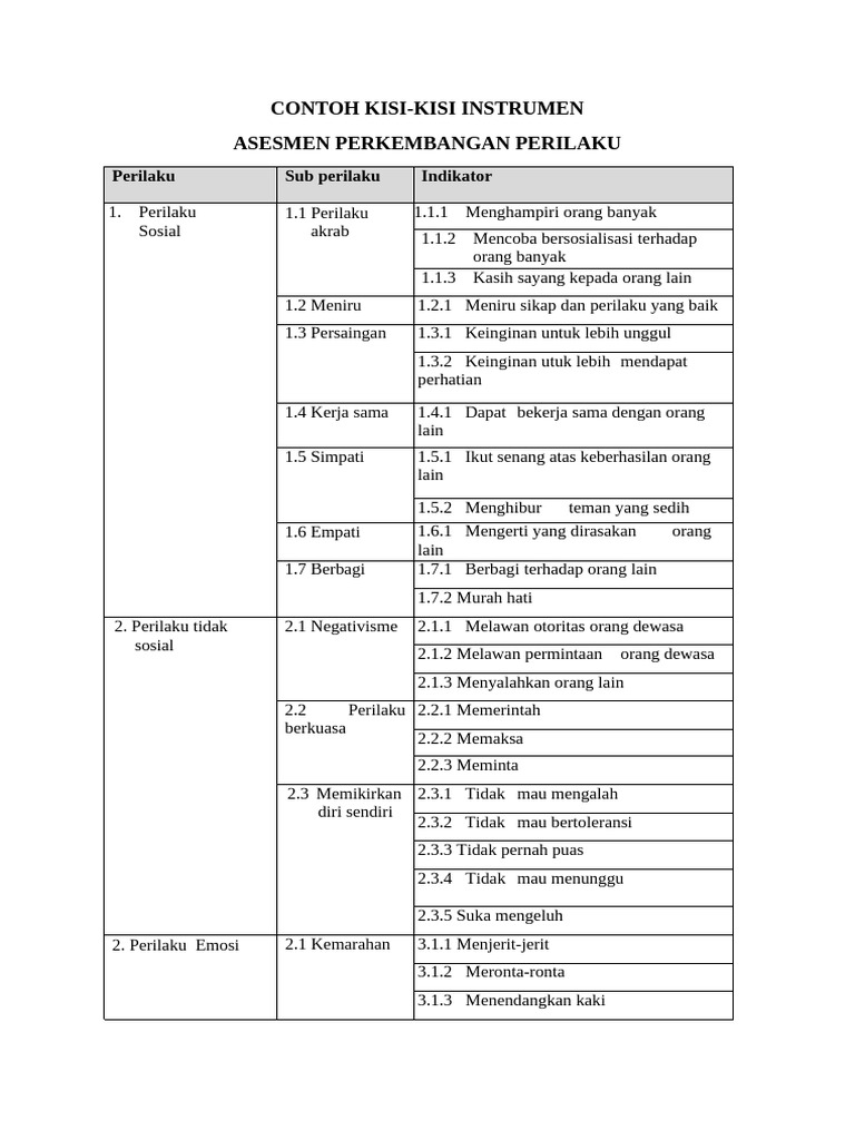 Kisi Asesmen Perkembangan Perilaku | PDF