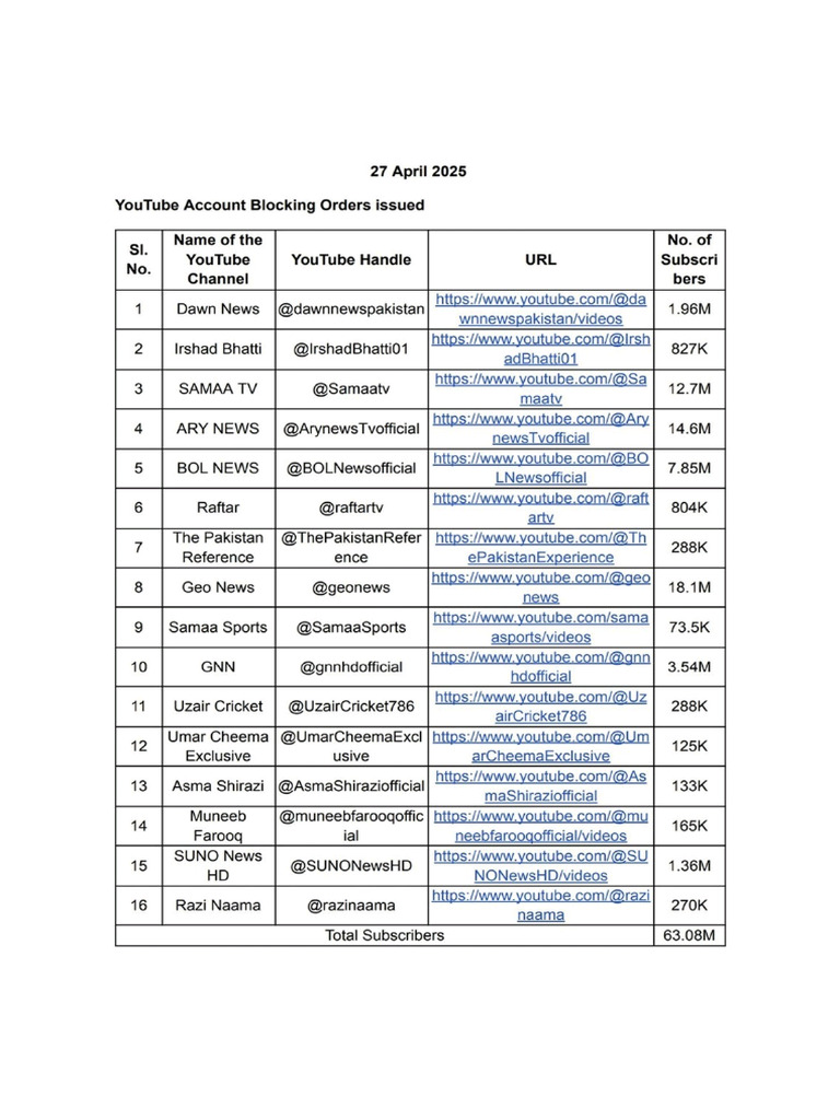 PDFGallery 20250429 092104 | PDF