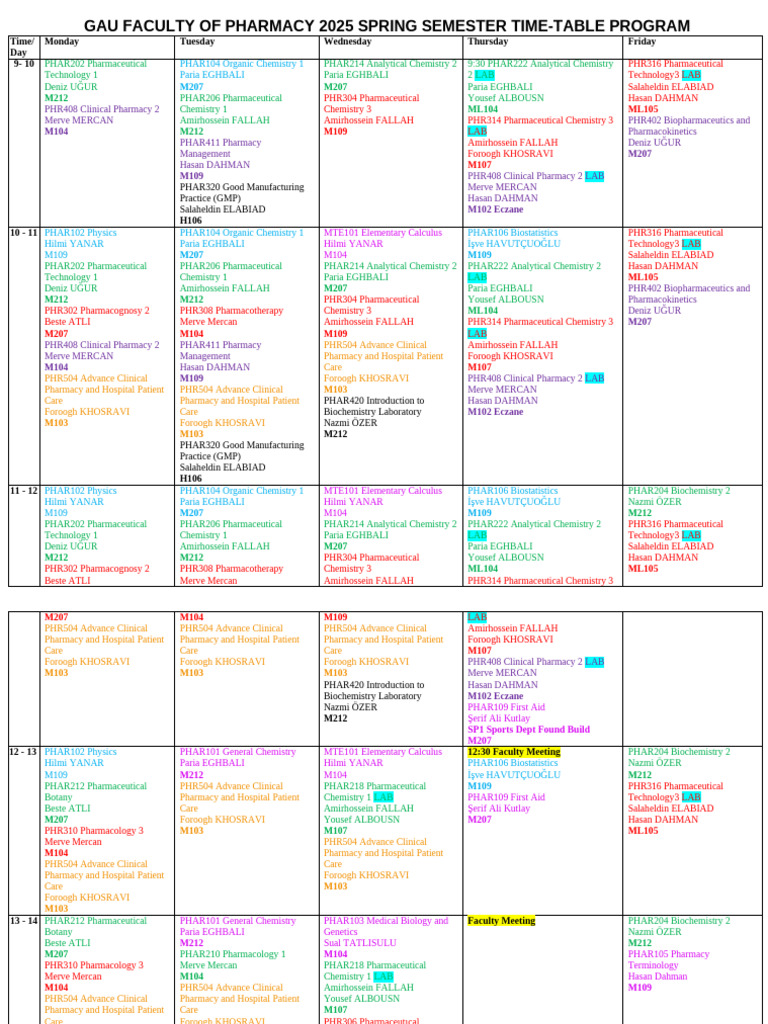 Gau Phar Spring 2025 Timetable 2 | PDF | Pharmacy | Medicine