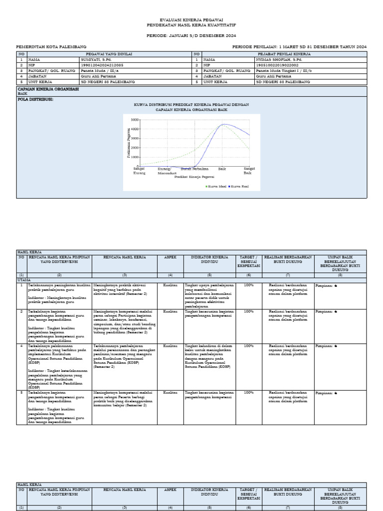 SUMI - Removed | PDF