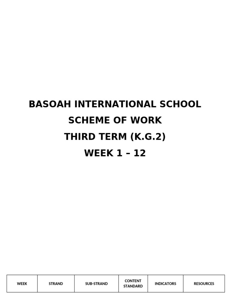 Basoah International School Scheme of Work Third Term (K.G.2) WEEK 1 ...