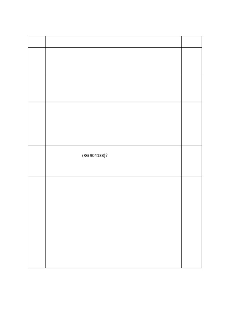 Skema Geografi PPT Kertas 2 T4 2024 | PDF