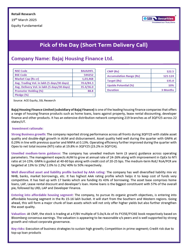 Pick of The Day (Short Term Delivery Call) - Bajaj Housing Finance LTD ...