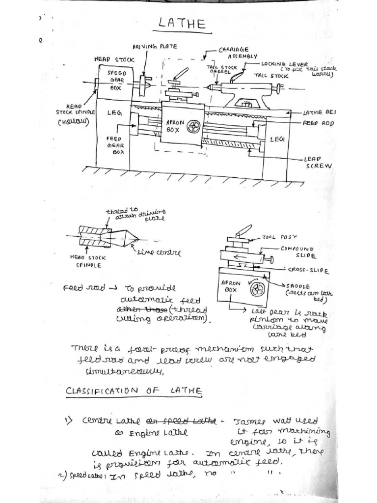 Lathe | PDF