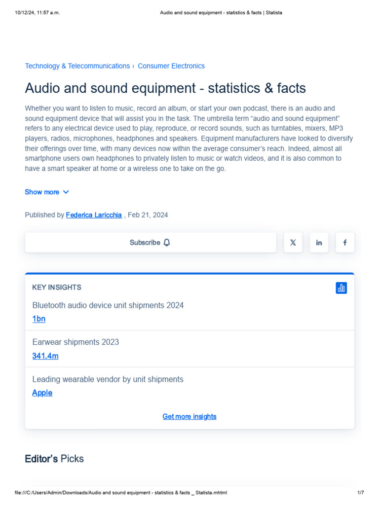 Audio and Sound Equipment - Statistics & Facts - Statista | PDF ...